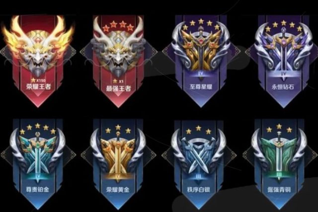 Urutan Rank Honor Of Kings (Hok) Dari Terendah Hingga Tertinggi