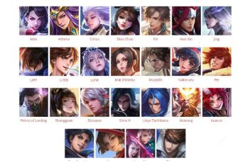 Daftar Hero HoK (Honor of Kings), Gambar dan Kelasnya